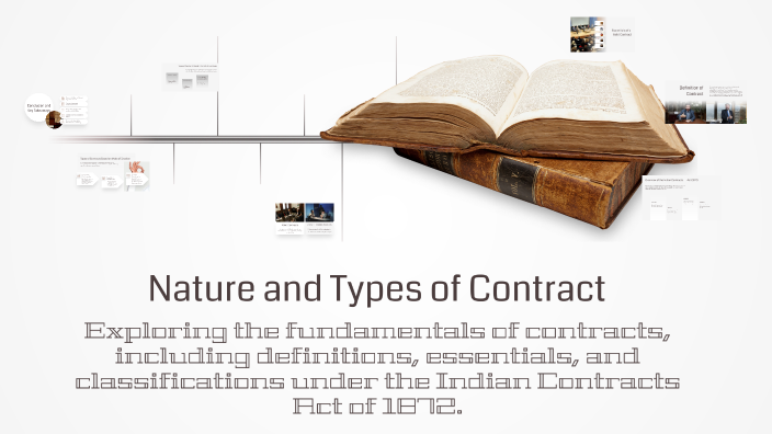 Nature and Types of Contract by Hiren Dahiya on Prezi
