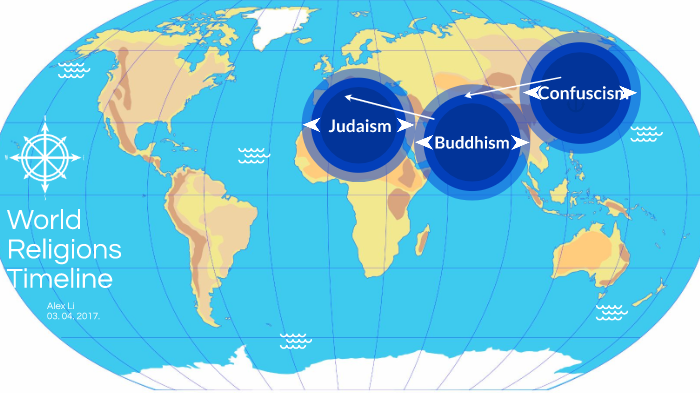 World religions timeline by Alex Li by alex li on Prezi