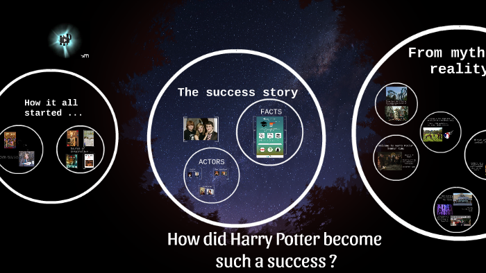 The extaordinary success of Harry Potter by Sarah MAY on Prezi