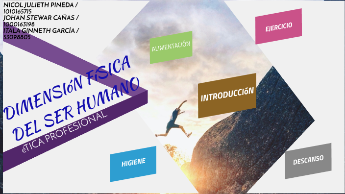 DIMENSIÓN FÍSICA DEL SER HUMANO by Itala Ginneth García Rodríguez on Prezi