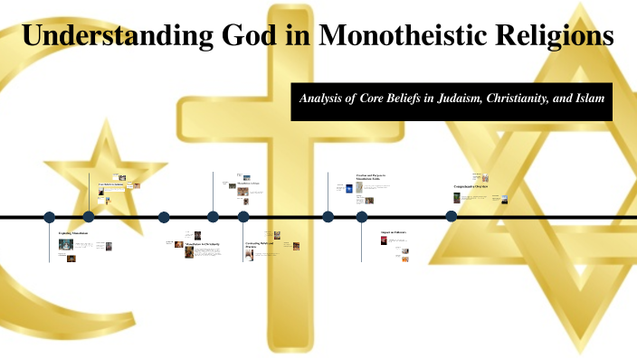 Understanding God in Monotheistic Religions by Alex McArdle on Prezi