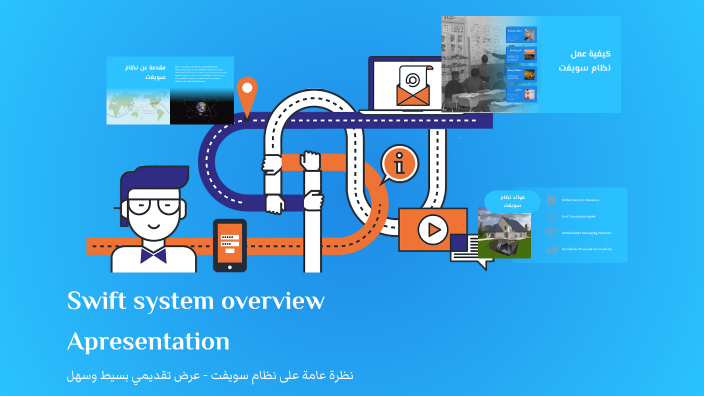 Swift system overview Apresentation by mostafa atya on Prezi