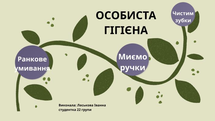 Книга by Іванна Леськова on Prezi
