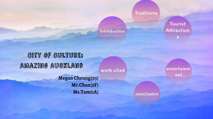 Megan Cheung english GP by Megan Cheung on Prezi