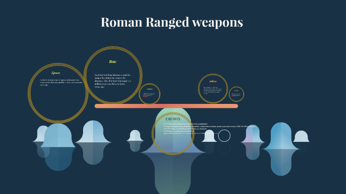 Roman Ranged weapons by cooper thomas on Prezi
