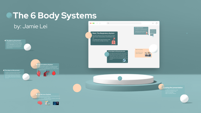 The 6 Body Systems by Jamie Lei on Prezi