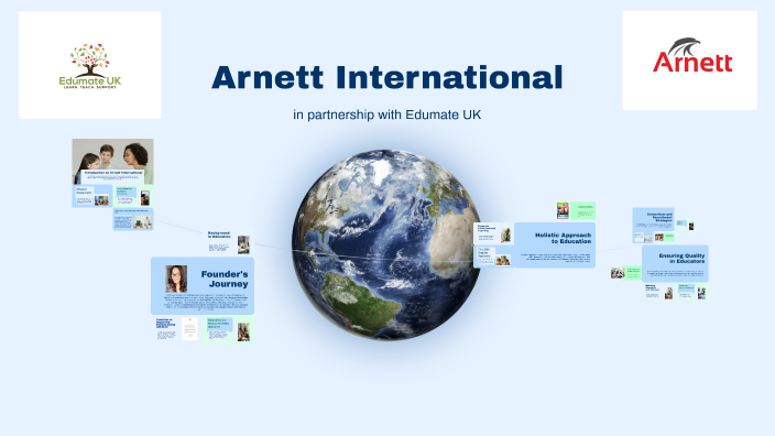Arnett International: Bridging Education by Zuzu Jordan on Prezi