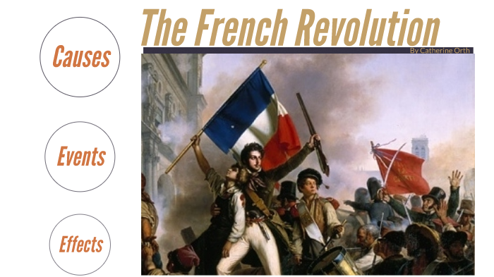 ItWastheBestofTimes_ItWastheWorstofTimes_WH_CatherineOrth. by Catherine ...