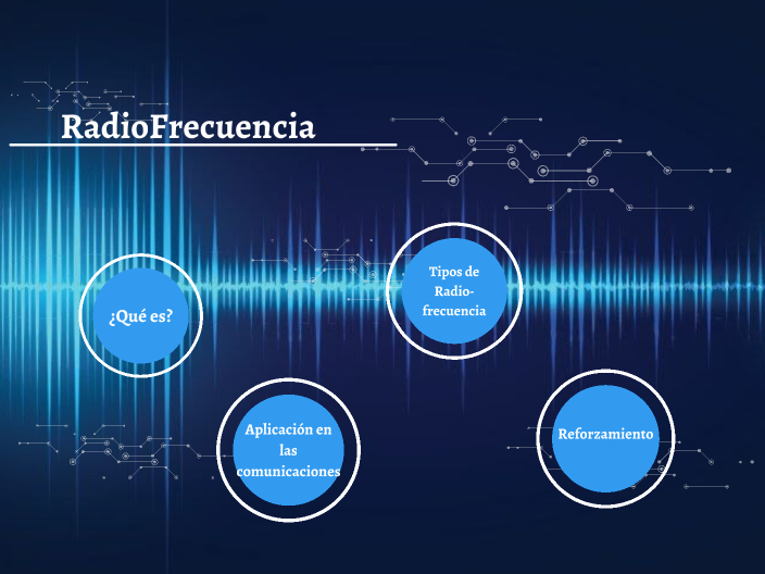 Radio-Frecuencia by Ariel Cabrera on Prezi