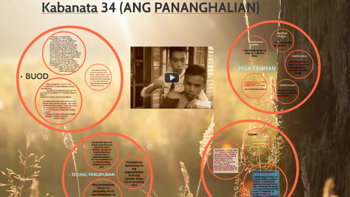 Kabanata 34 (ang pananghalian) by Shane Ley on Prezi