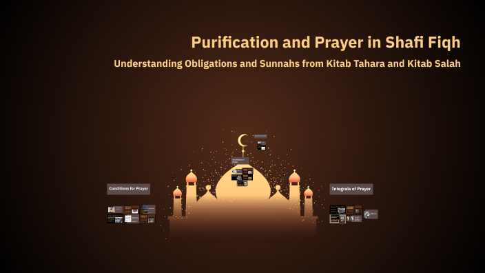 Purification and Prayer in Shafi Fiqh by Usman Bashir on Prezi