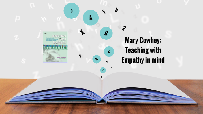 Empathy and Advocacy Case Study by Jennifer Pulliam on Prezi