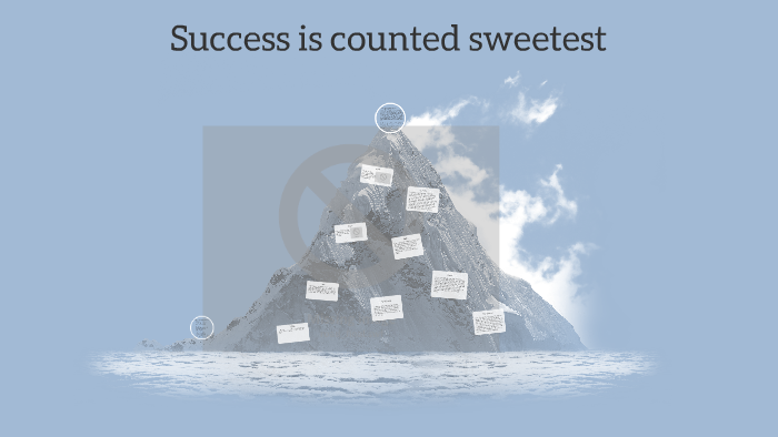 Success is counted sweetest by Ashley Henriquez on Prezi