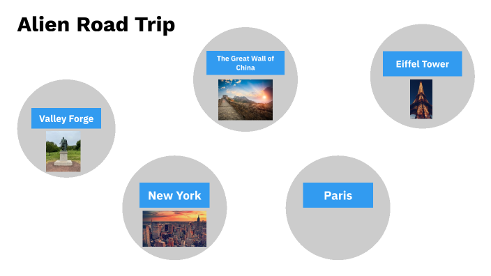 Alien Road Trip by Ishika Nair on Prezi