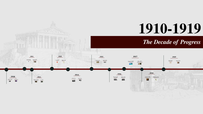 1910-1919 by Jayden Whittle on Prezi
