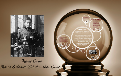 Maria Salomea Sklodowska-Curie by on Prezi