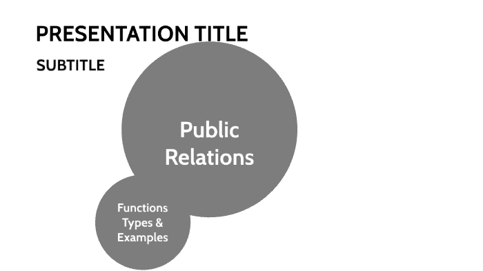 Public Relations functions types and examples by haziqah sohail on Prezi