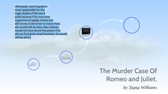 The Murder Case Of Romeo and Juliet. by tiana williams on Prezi
