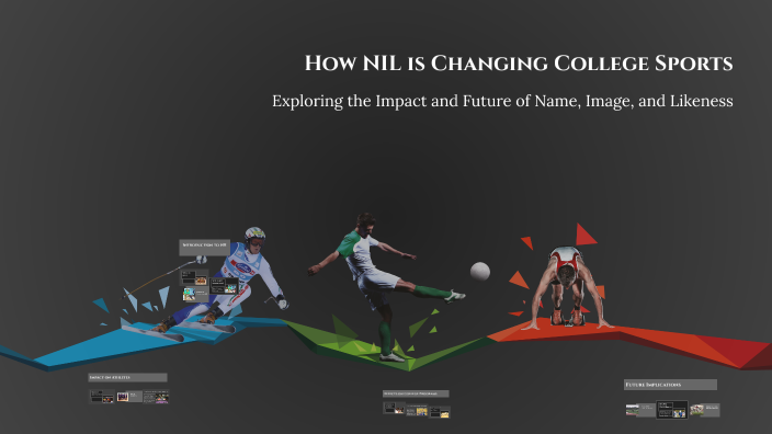 How NIL is Changing College Sports by Recharge on Prezi
