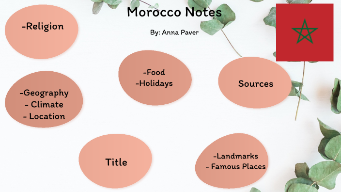 Morocco Notes by Anna Paver on Prezi