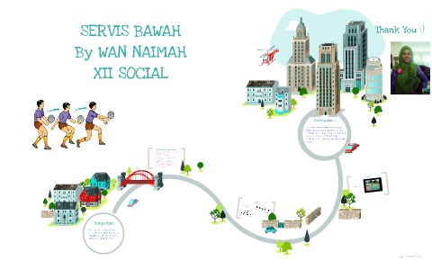 TEKHNIK SERVIS BAWAH by Wan Naimah on Prezi