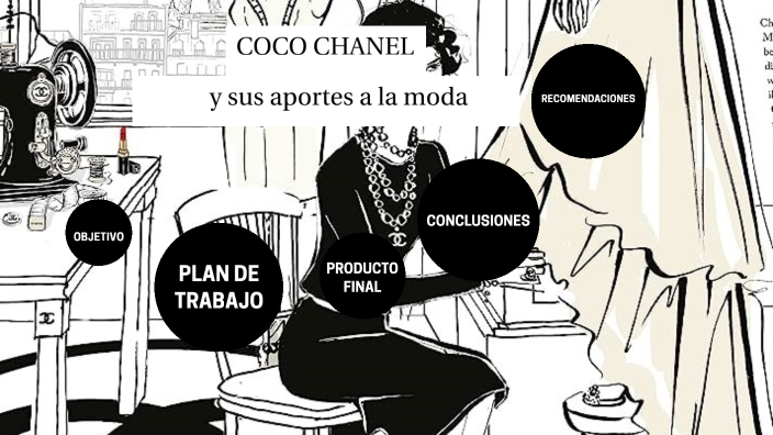 coco chanel by sabrina castañeda on Prezi