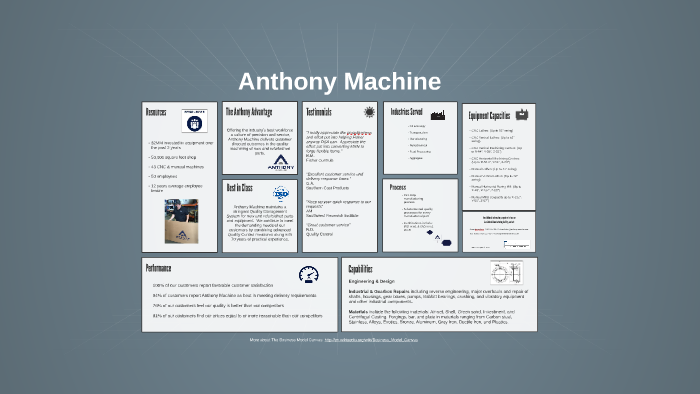 Anthony Machine Overview by Molly Risak on Prezi