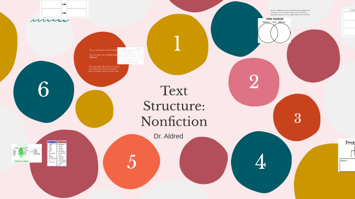 Text Structure: Nonfiction by Amanda Aldred on Prezi