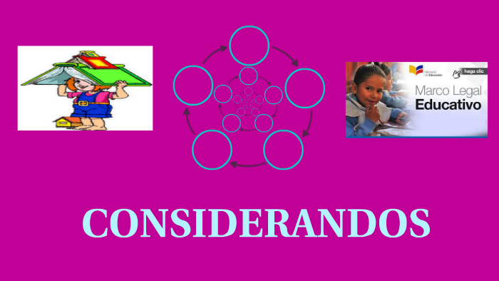 CONSIDERANDOS by maria jose guaman on Prezi