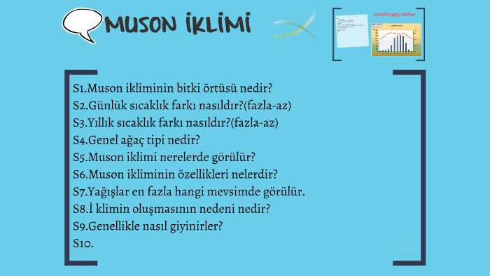 MUSON İKLİMİ by İREM AYŞE on Prezi