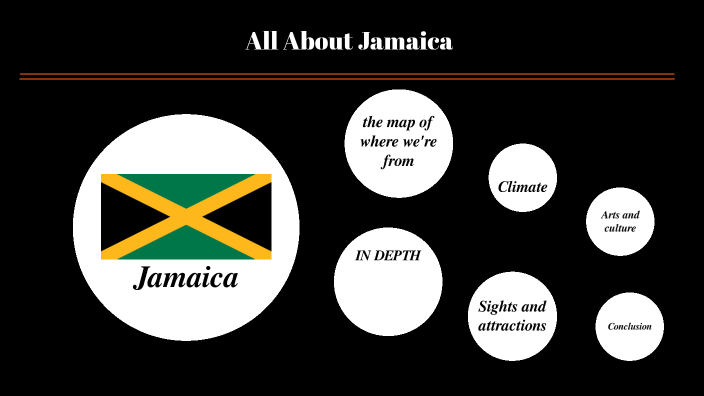 All about Jamaica by CS - 09PR 932101 Clarkson SS on Prezi