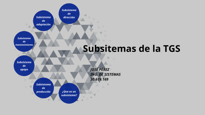 Subsistemas de la TGS by Jose Pérez on Prezi