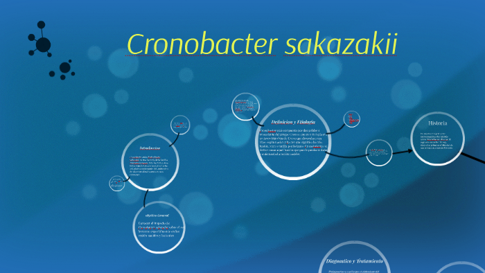 Cronobacter sakazakii by GenezIiz GoOnzalez on Prezi