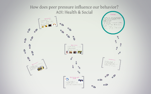 How does peer pressure influence our behaviour? by Catalina Chirvase on ...