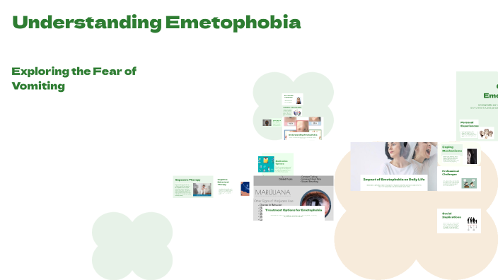 Understanding Emetophobia by Ally Gunn on Prezi
