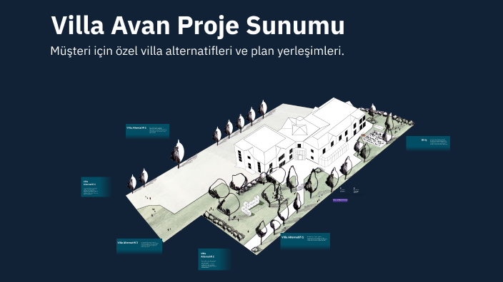 Villa Avan Proje Sunumu by Emine Aksoy on Prezi