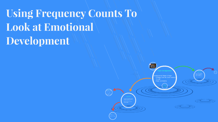Using Frequency Counts To look at Emotional Development by Chelsea ...