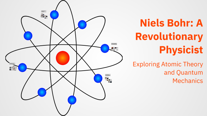 Niels Bohr: A Revolutionary Physicist by Myscloud on Prezi
