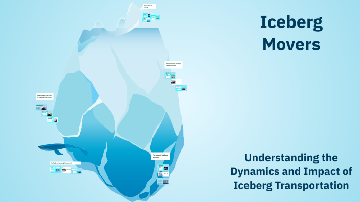 Iceberg Movers by صبا العنزي on Prezi