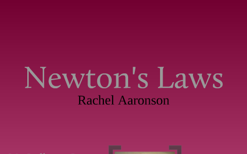 Balloon Car by Rachel Aaronson on Prezi