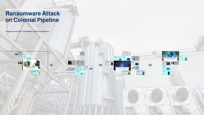 Ransomware: Colonial Pipeline Incident by Veronique Hermanns on Prezi