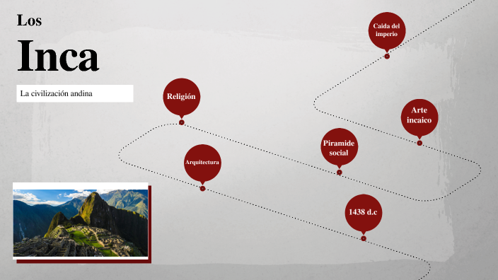 Los Incas by Julia Tarchini on Prezi