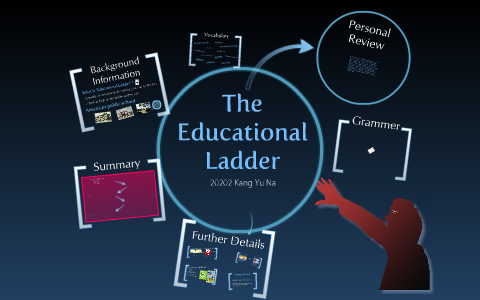 The Educational Ladder by 유나 강 on Prezi