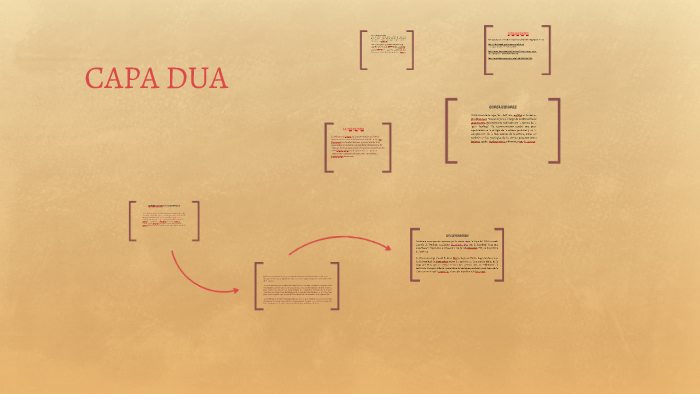 CAPA DUA by Paola Betancourt on Prezi