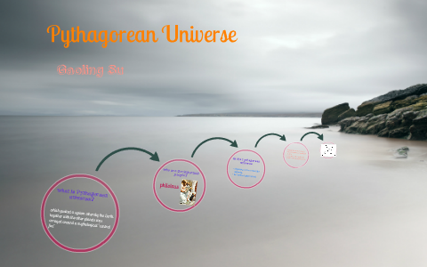 Pythagorean Universe by ling su on Prezi