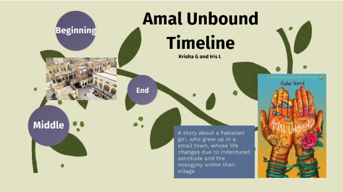 Amal Unbound timeline by Iris Lee on Prezi