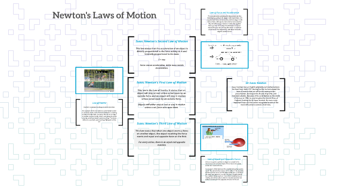 Newton's Laws of Motion by Sarah Kilbane on Prezi