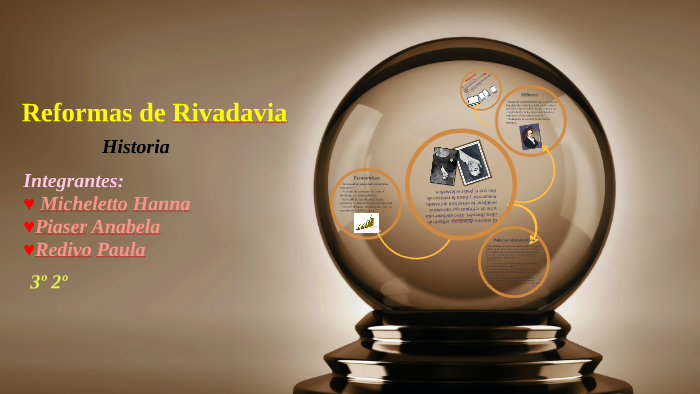 Reformas de Rivadavia by Ana P on Prezi
