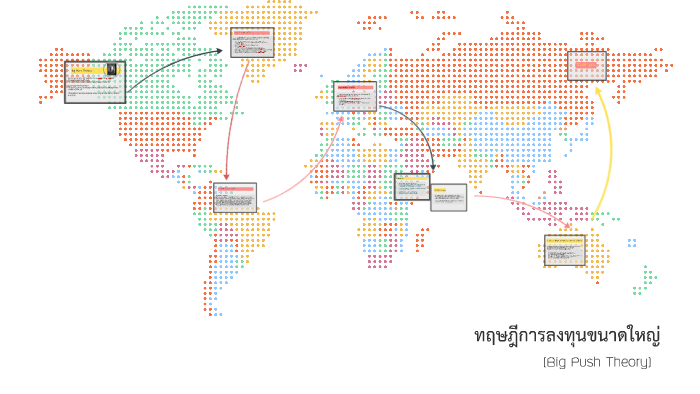 (Big Push Theory by Pimvalunchz Phetchsaeng on Prezi