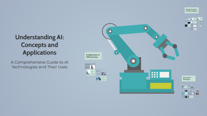 Understanding AI: Concepts and Applications by fabricio Ramirez Zarate on Prezi